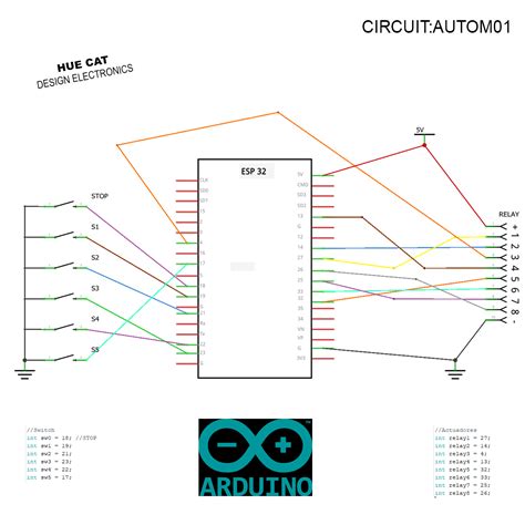 Diseño De Arduino En Barcelona Circuitos Y Programación Cc