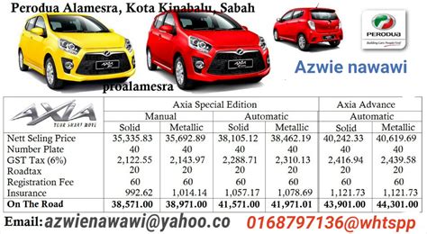 Kereta Perodua Baru Harga Kereta Baru Perodua Axia