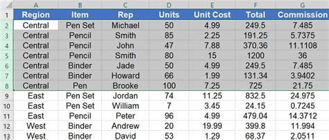 How To Group Rows In Excel 4 Easy Ways