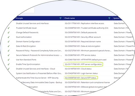 Backup Blog Bites 1 Is Your Immutable Backup Vulnerable To Time
