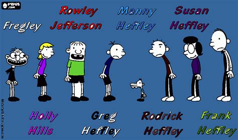 3 Words To Describe Greg Heffley Jorge Has Vang