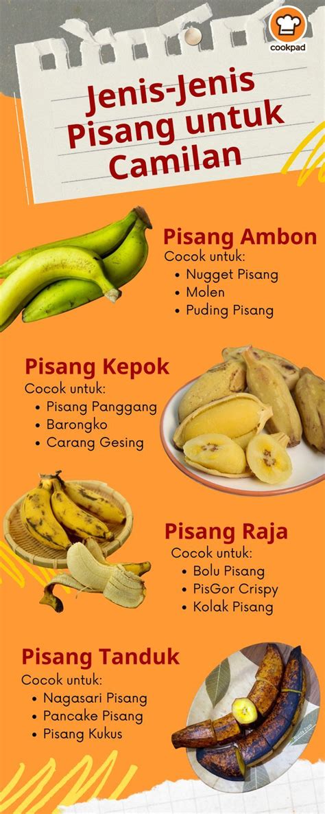 Jelajahi Kelezatan Pisang Di Cookpad Ide Makanan Resep Makanan