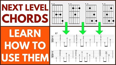 3 Ways To Create Music Using Block Chords On Guitar Youtube