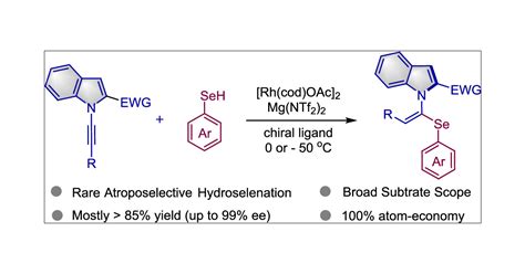 Rhodium Catalyzed Asymmetric Hydroselenation Of 1 Alkynylindoles For