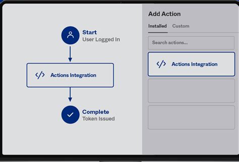 okta makes no code integration tool for identity platform available