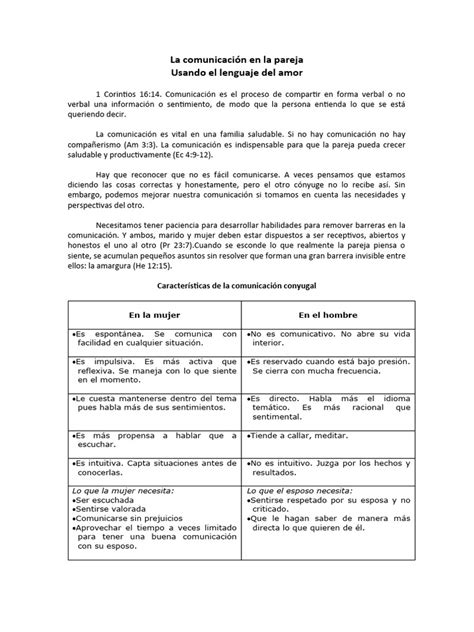 La Comunicación En La Pareja Pdf Amor Comunicación