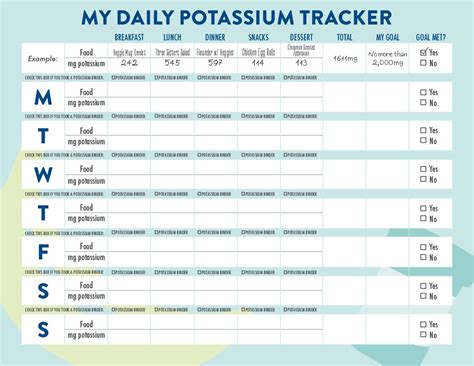 Potassium Chart Printable Potassium K Periodic Table Element