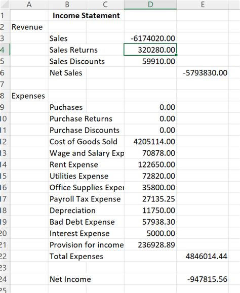 Solved Using Goal Seeksolver Andor What If Scenarios Based