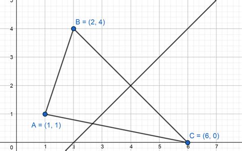 use dynamic geometry software draw any triangle a b c a quizlet