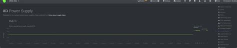 Memory Leak In Power Supply Module Issue Netdata Netdata Github