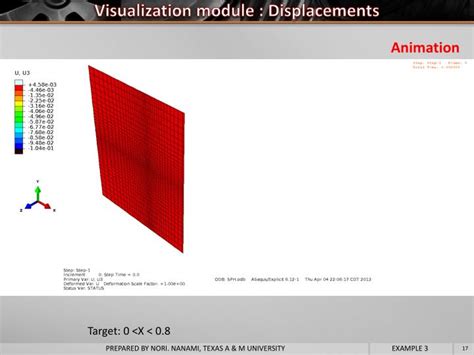Abaqus Documentation 6 14 Operfgrupo