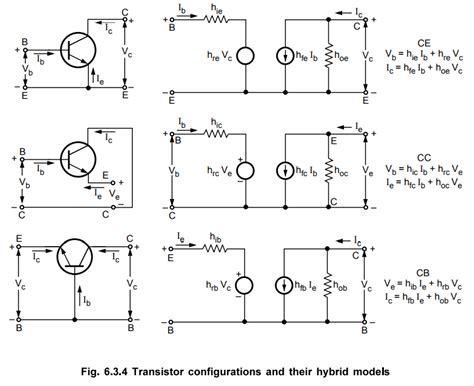 Transistor Hybrid Model 4 H Parameters And Its Benefits Bjt Amplifiers