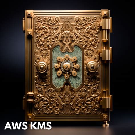 Viktor Ardelean On Linkedin Aws Cloudsecurity Awskms