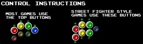 Can I Get Help With An Optimal Arcade Button Layout R Mame
