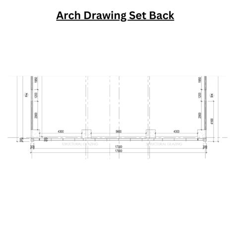 Facade Consulting