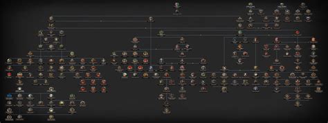 new ways egypt r hoi4modding