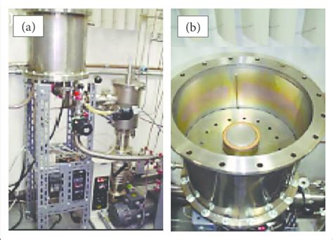 Pecvd Reactor External A And Internal B Download Scientific