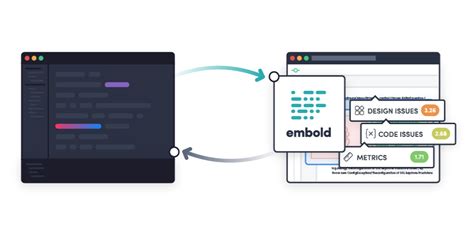 Embold Static Code Analyzer Uses Ai To Help Developers Analyze And Improve Their Code