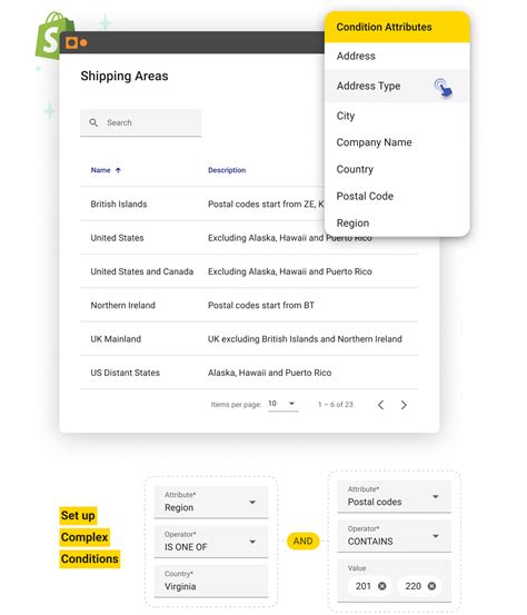 Shipping Zones For Shopify Shopify Shipping Zones By Postcode By