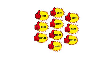 Exploring Price Testing Methodologies A Comprehensive Guide
