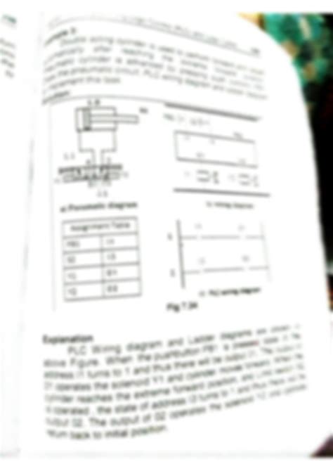 Solution Explain Design A Pneumatic Cylinder Control Circuit Studypool