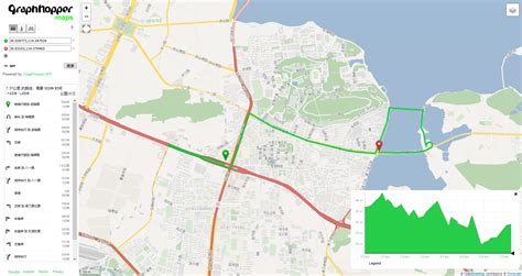 Graphhopper中使用postgis数据graphopper Postgis Csdn博客
