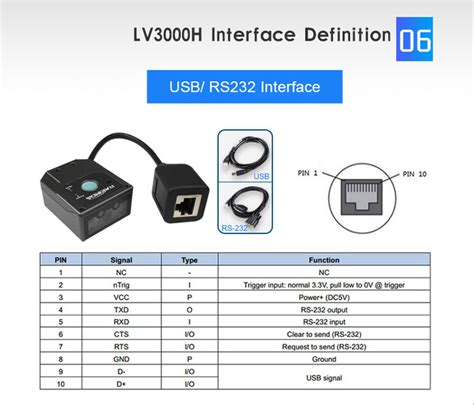 Lv3000h Usb Rs232 Interface Oem 2d Qr Code Barcode Scanner 60 Off