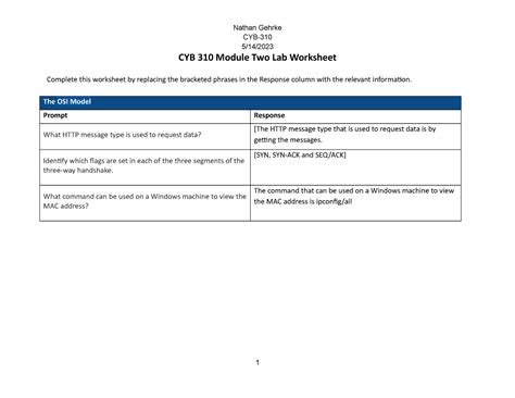 Cyb 310 Module Two Lab Worksheet Cyb 514 Cyb 310 Module Two Lab