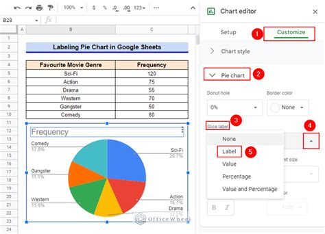 How To Label Pie Chart In Google Sheets With Easy Steps