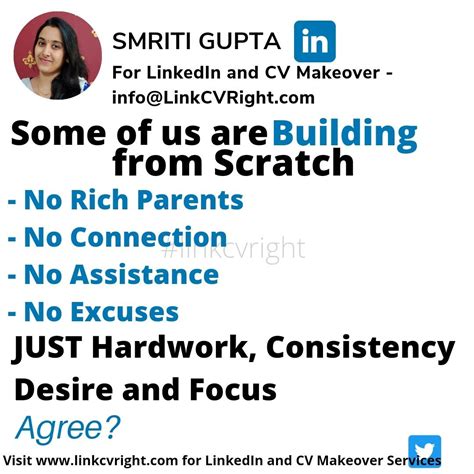 Sirisha P S On Linkedin 😇💯