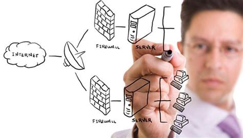 Aem Coders Hub On Linkedin Solution Architect Interview Questions The Top 25