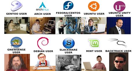 Linux User Stereotypes Funny