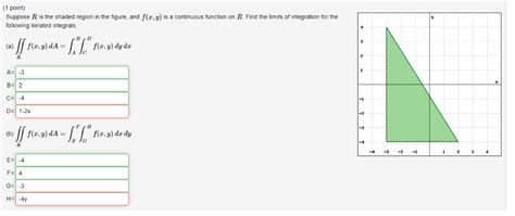 Solved Suppose Rr Is The Shaded Region In The Figure And Chegg