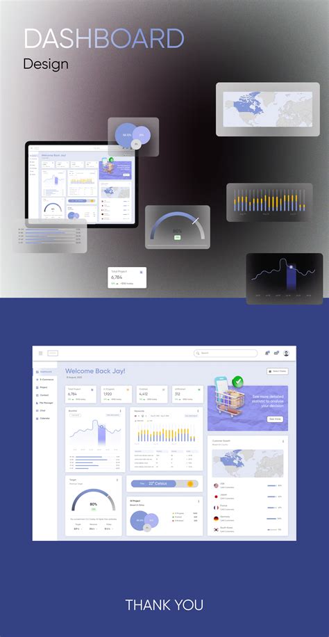 Ecommerce Dashboard On Behance