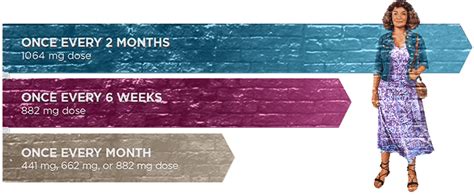 Aristada® Aripiprazole Lauroxil About