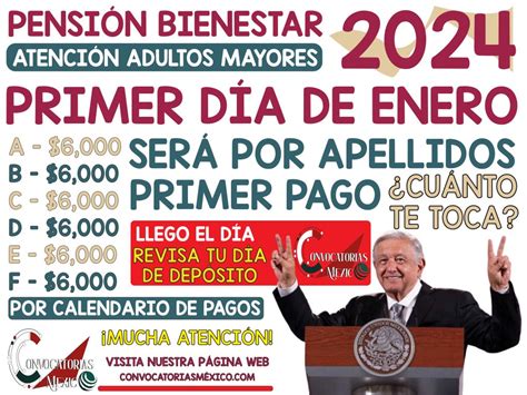 ≫ Para 1 De Enero ¿ya Disponible El Calendario De Pagos Por Apellido