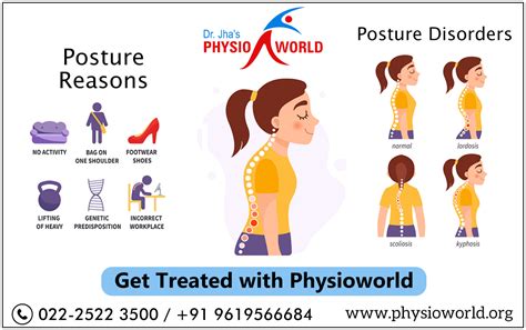 Dr Jhas Physioworld Is One Of The Respectable Names In Physiotherapy