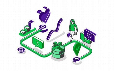 Jornada do consumidor o que é e como utilizar o Inbound Marketing