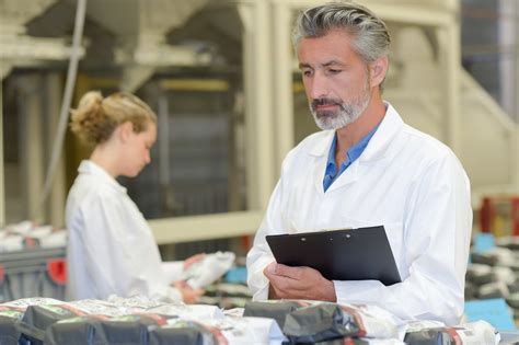 Developing An Effective Internal Audit Program Sqf Requirements