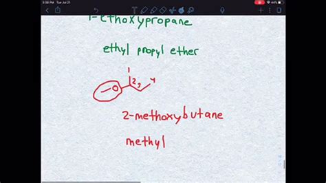 Solved How Many Ethers Have Molecular Formula C5h12o Draw Their