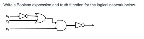 Solved Write A Boolean Expression And Truth Function For The Chegg Com