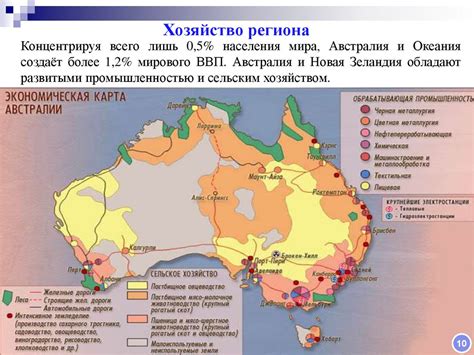 Австралия и Океания презентация онлайн