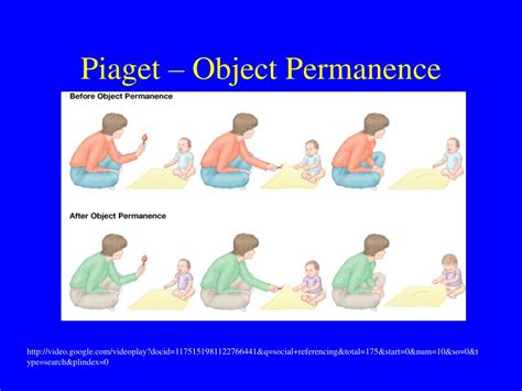 Ppt Cognitive Development Piaget Powerpoint Presentation Free Download Id 1288010