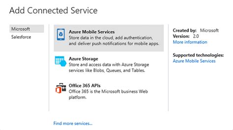 Windows Presentation Foundation WPF NET Visual Studio