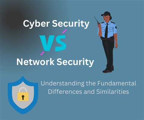 Cyber Security Vs Network Security Understanding The Fundamental