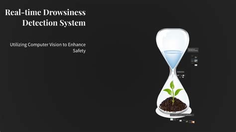 Real Time Drowsiness Detection System By Akanshu Goel On Prezi