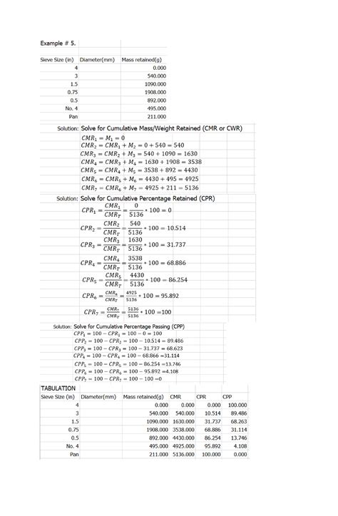 Example Of Sieve Sentence At Joseph Milligan Blog