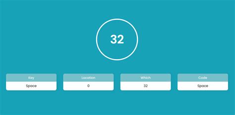 30 Ngày Thực Chiến Html Css Javascript Nodemy Học Viện đào Tạo Lập Trình Thực Chiến