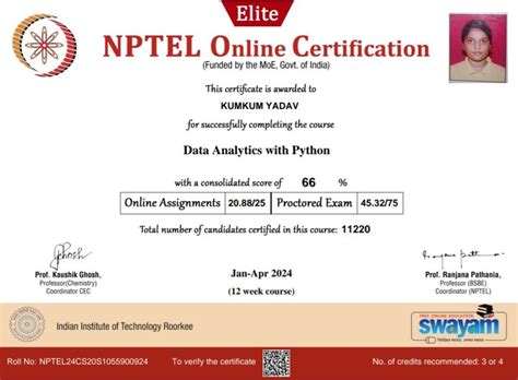 kumkum yadav on linkedin nptel