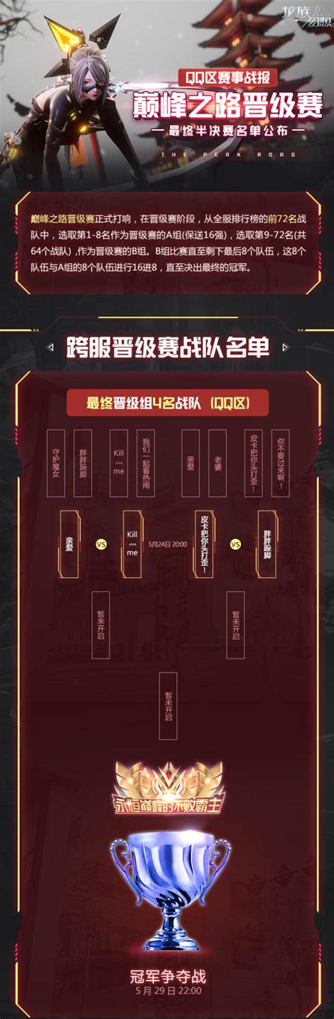 巅峰之路晋级赛QQ赛区战报最终半决赛名单公布 龙族幻想 小米游戏中心